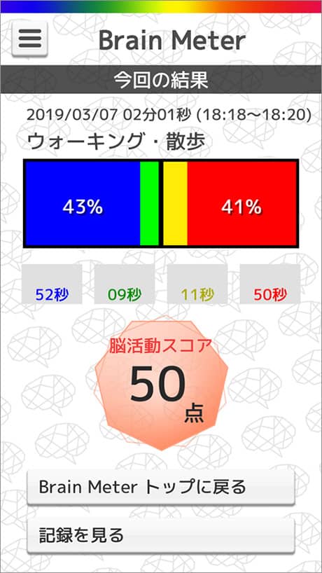 スタンダードコース｜Active Brain CLUB